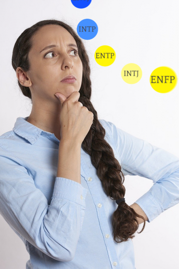 What is your Style Type? | B Styled For Life