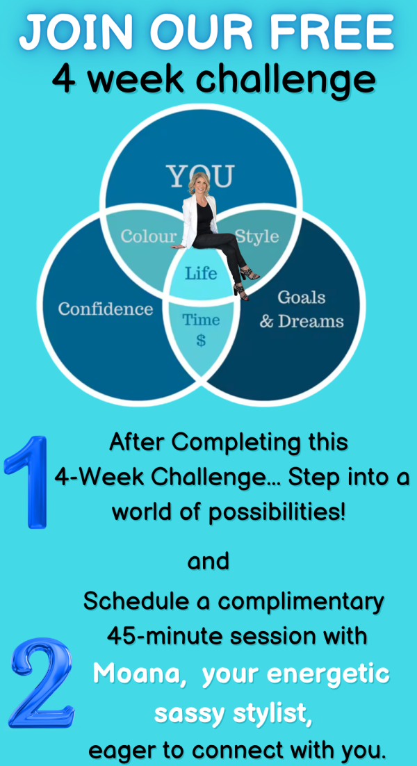 Midlife Inspiration Challenge | B Styled For Life